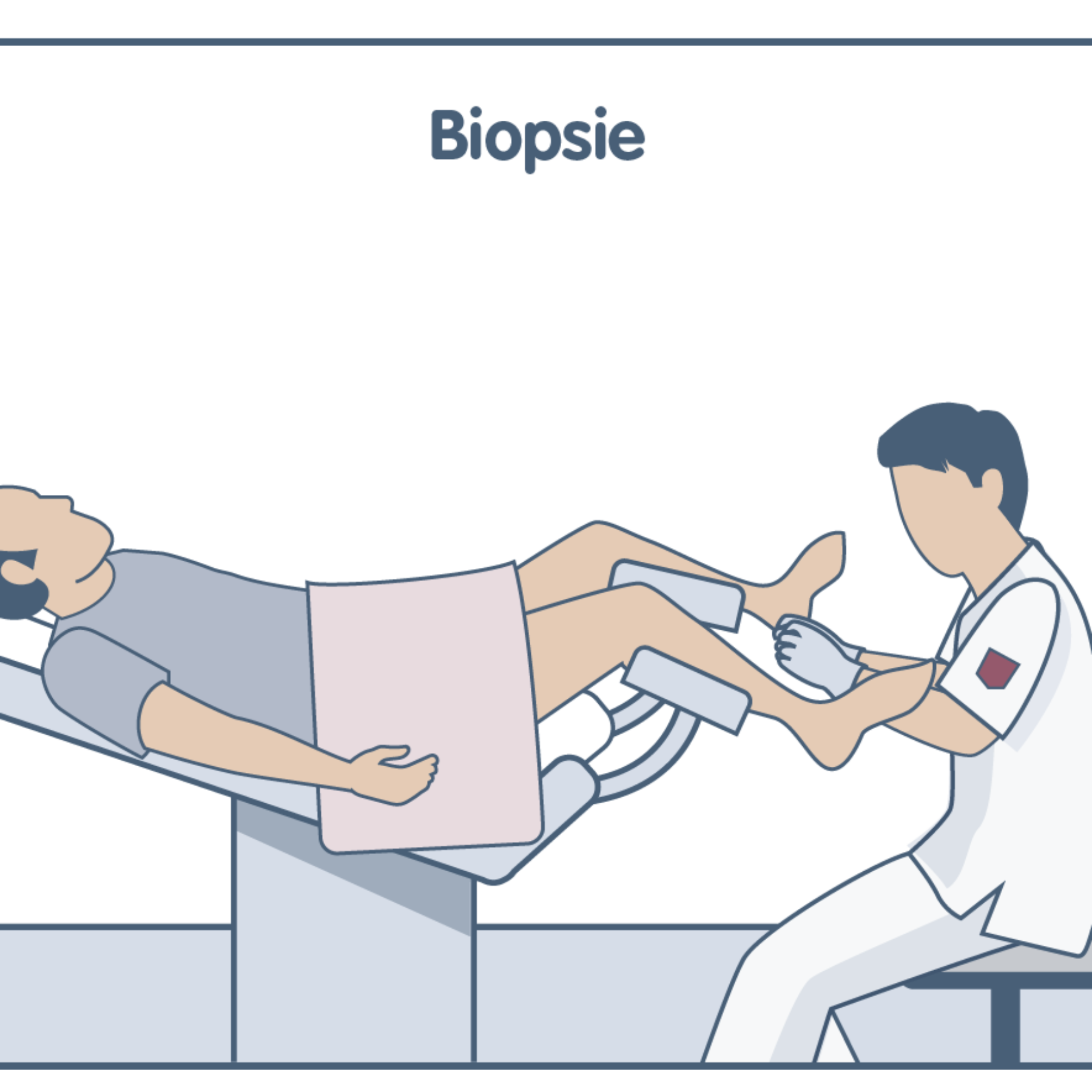 Onderzoek Prostaatkanker | Centrum voor vroegdiagnostiek