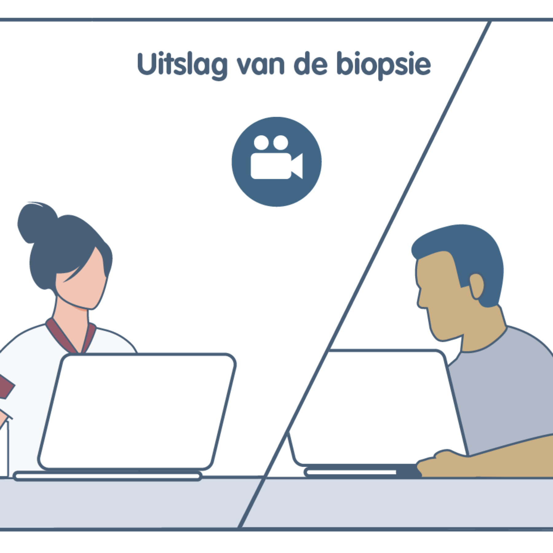 Onderzoek Prostaatkanker | Centrum voor vroegdiagnostiek