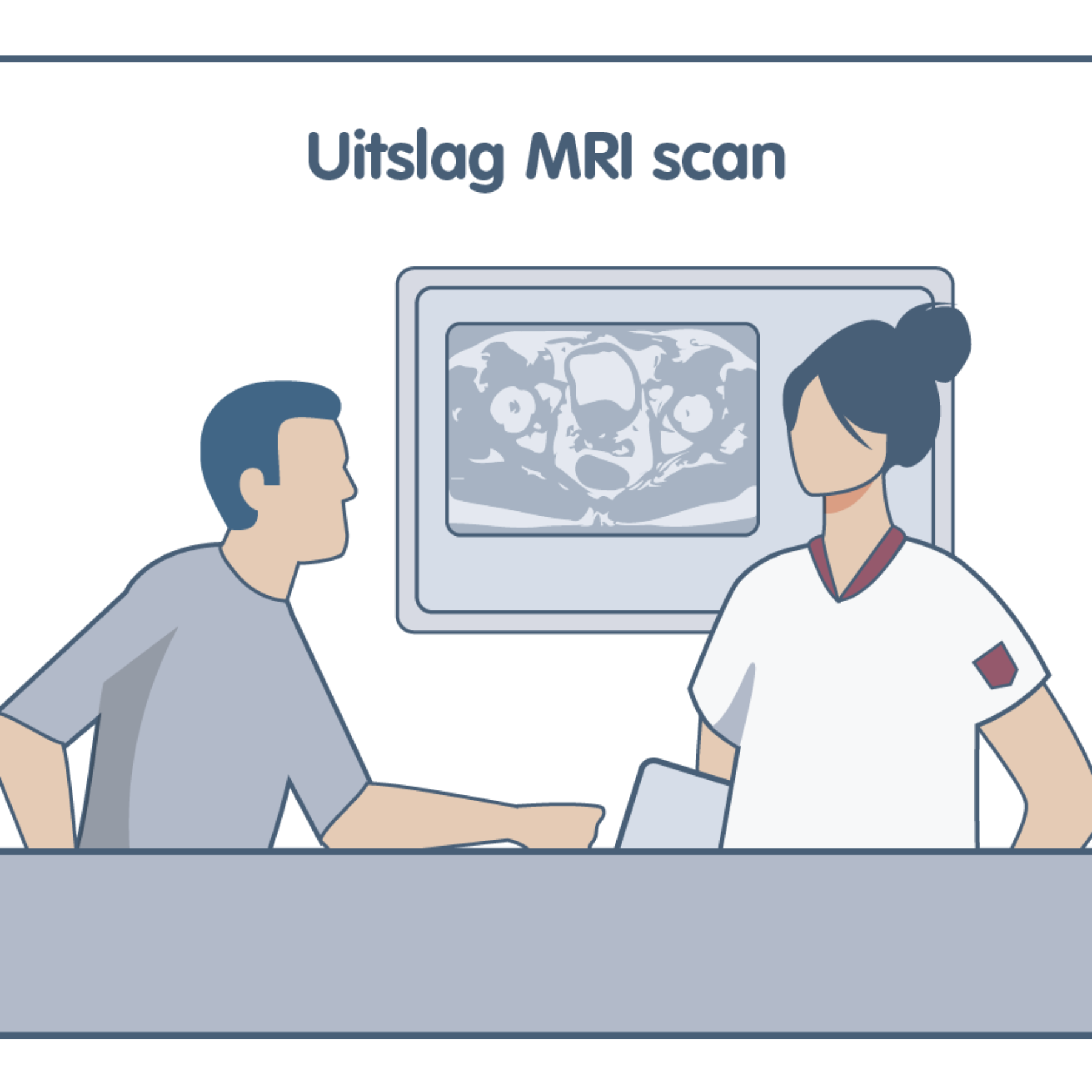 Onderzoek Prostaatkanker | Centrum voor vroegdiagnostiek