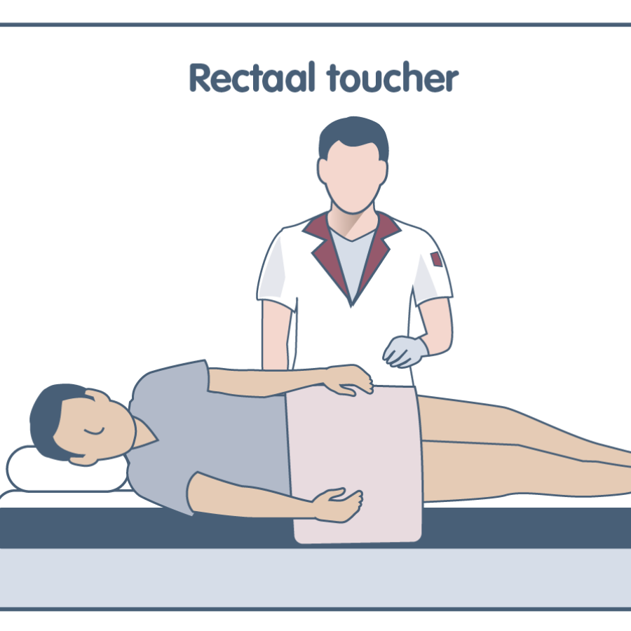 Onderzoek Prostaatkanker | Centrum voor vroegdiagnostiek