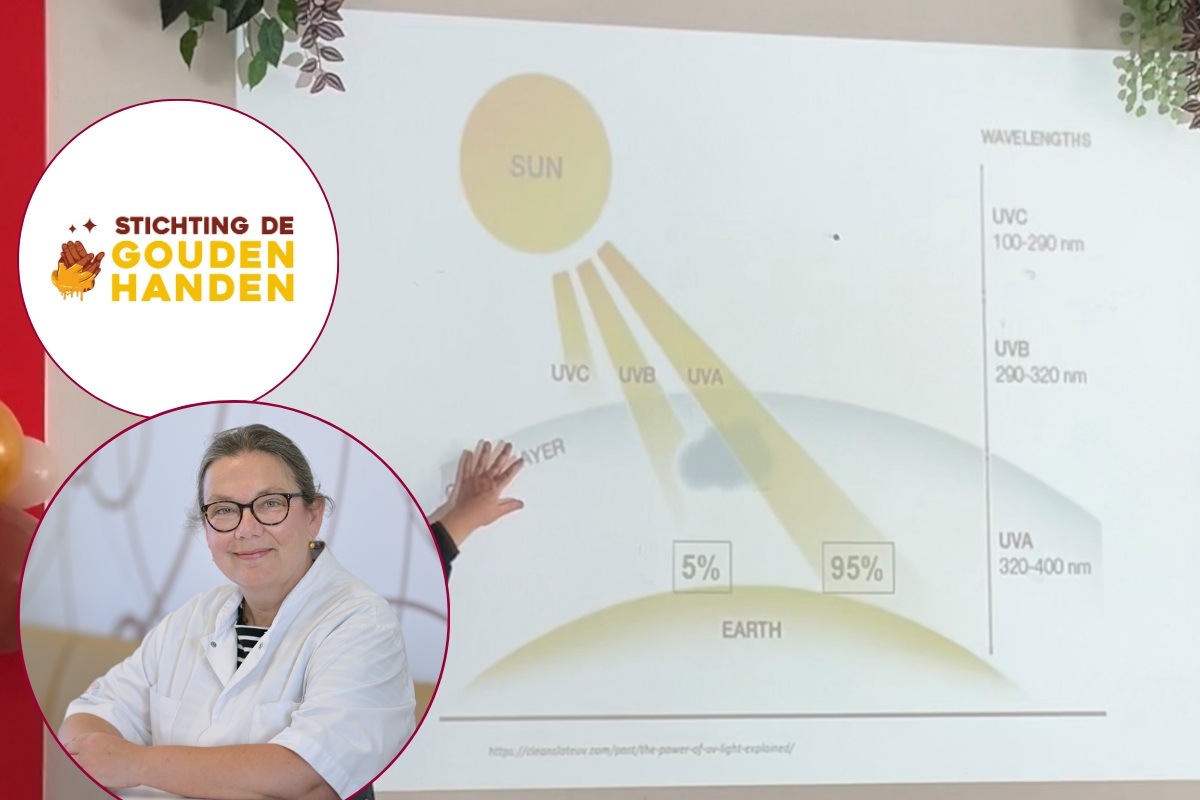 Voorlichting over huidkanker bij Stichting Gouden Handen | Centrum voor ...